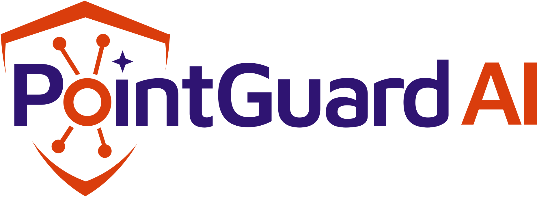 Databricks and PointGuard AI Lead the Way with DASF